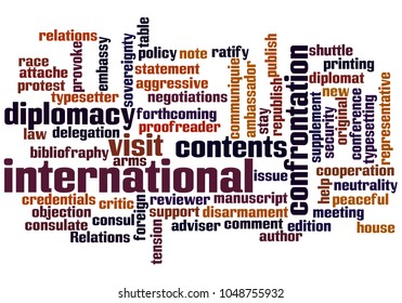International Relations Theme Word Cloud Stock Illustration 1048755932 ...