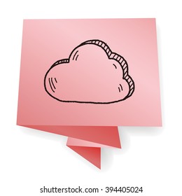 Internet Cloud Doodle Drawing Stock Illustration 394405024 | Shutterstock