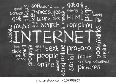 Html Word Cloud: Stockillustration 110926451 | Shutterstock