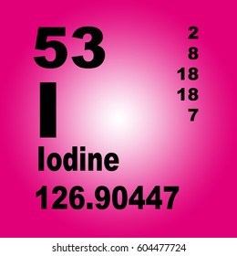 Iodine Periodic Table Elements Stock Illustration 604477724 | Shutterstock