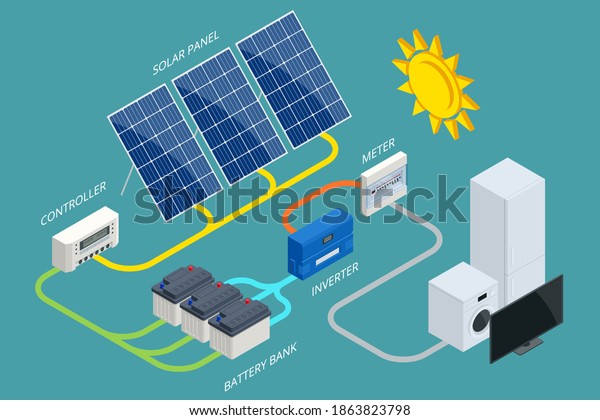 214 Hybrid Solar Container Images, Stock Photos & Vectors | Shutterstock