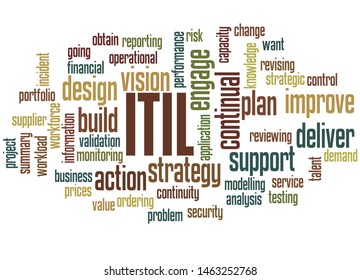 Itil Images, Stock Photos & Vectors | Shutterstock