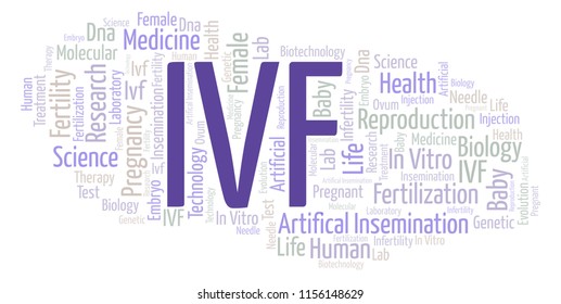 Ivf Word Cloud Stock Illustration 1156148629 | Shutterstock