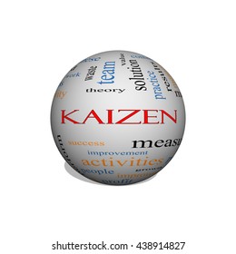 163 Kaizen word cloud Stock Illustrations, Images & Vectors | Shutterstock