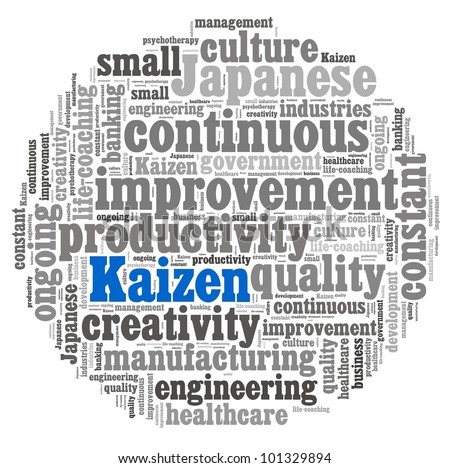 Kaizen Concept Word Collage Stock Illustration 101329894 - Shutterstock