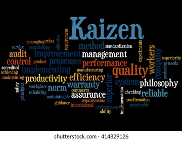 163 Kaizen word cloud Stock Illustrations, Images & Vectors | Shutterstock