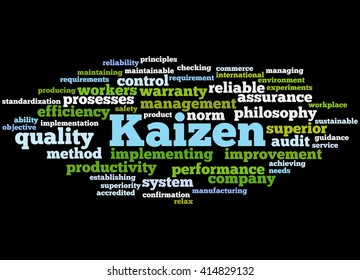 Kaizen Continuous Improvement Process Word Cloud Stock Illustration ...