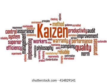 Kaizen Continuous Improvement Process Word Cloud: ilustrações stock ...