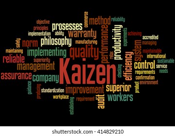 Kaizen Continuous Improvement Process Word Cloud Stock Illustration ...