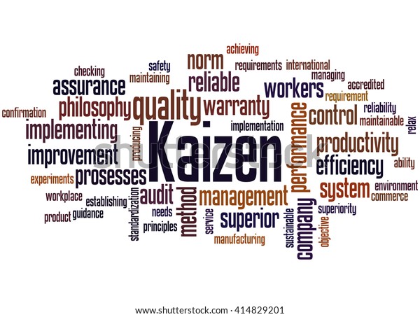 Kaizen - kontinuierlicher Verbesserungsprozess, Wortwolke-Konzept auf ...