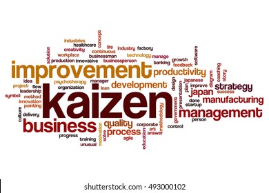 163 Kaizen word cloud Stock Illustrations, Images & Vectors | Shutterstock