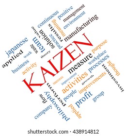 209 Kaizen Word Cloud Images, Stock Photos & Vectors | Shutterstock