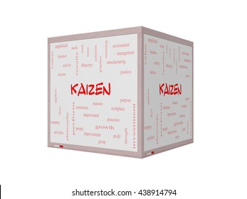 163 Kaizen word cloud Stock Illustrations, Images & Vectors | Shutterstock