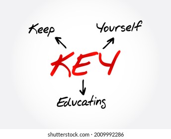 1,094 Keep educating yourself Images, Stock Photos & Vectors | Shutterstock