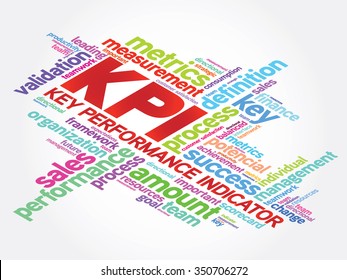 Key Performance Indicators Word Cloud Kpi: ภาพประกอบสต็อก 350706272