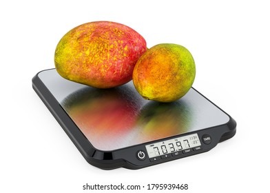 782 Mango scale Images, Stock Photos & Vectors | Shutterstock