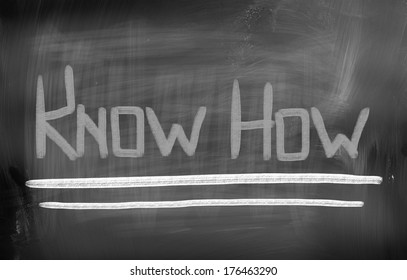Know How Concept Stock Illustration 176463290 | Shutterstock