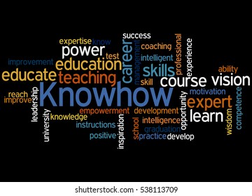 Knowhow Word Cloud Concept On Black Stock Illustration 538113709 ...