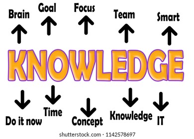 Knowledge Tag Cloud Style Stock Illustration 1142578697 | Shutterstock