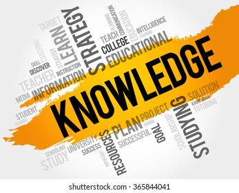 Knowledge Word Cloud Education Concept Stock Illustration 365844041 ...