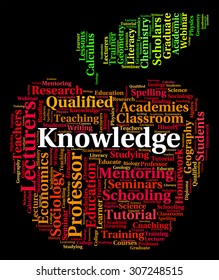 Knowledge Word Representing Understanding Expertness Wisdom Stock ...