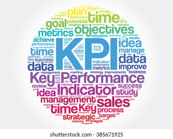Kpi Key Performance Indicator Word Cloud Stock Illustration 385671925 ...