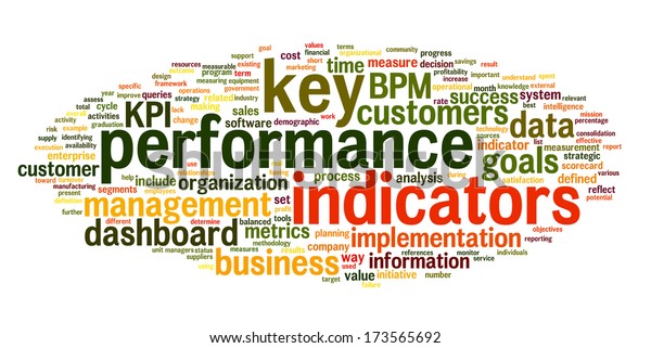 Kpi Key Performance Indicators Word Tag Stok İllüstrasyon 173565692 ...