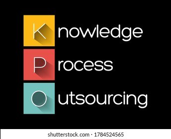 427 Knowledge process outsourcing Images, Stock Photos & Vectors ...