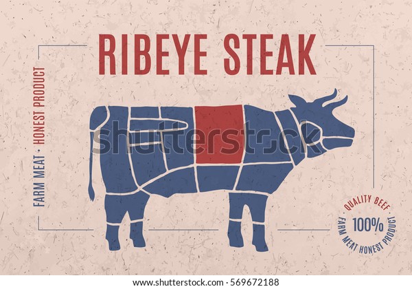 Label Beef Steak Meat Text Ribeye Stock Illustration 569672188