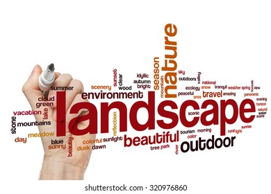 Landscape Word Cloud Stock Illustration 320976860 | Shutterstock