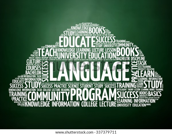 Language Word Cloud Education Concept On Stock Illustration 337379711 ...