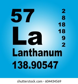 Lanthanum Periodic Table Elements Stock Illustration 604434569 ...