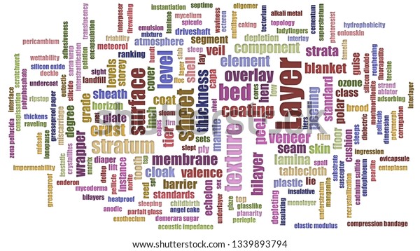 Layer Word Cloud Mixed Isolated Stock Illustration 1339893794 ...