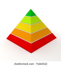 Layered Pyramid Chart Three Levels Red: illustrazione stock 73983190 ...