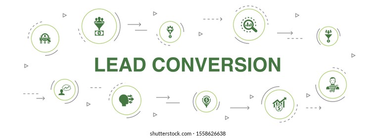 Lead Conversion Infographic 10 Steps Circle Stock Illustration ...