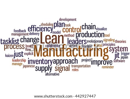 Lean Manufacturing Word Cloud Concept On stockillustration 442927447 ...