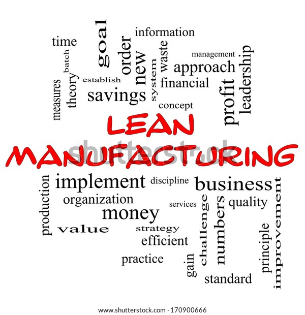 Lean Manufacturing Word Cloud Concept Red Stock Illustration 170900666