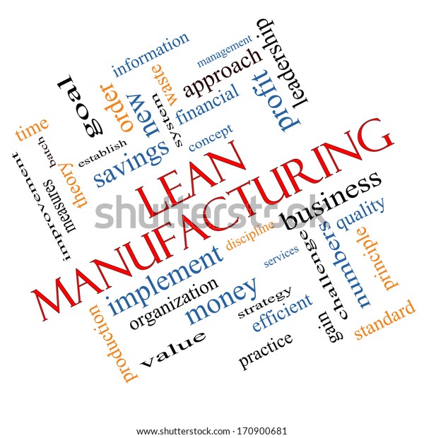 Lean Manufacturing Word Cloud Concept Angled: ilustrações stock ...