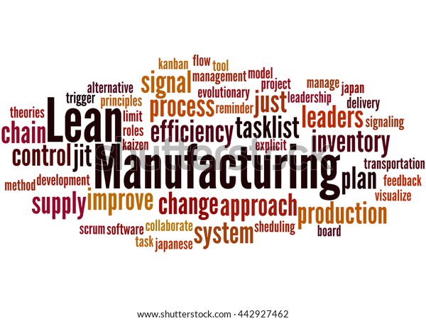 Lean Manufacturing Word Cloud Concept On Stock Illustration 442927462 ...