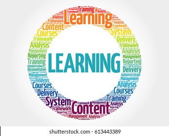 Learning Circle Word Cloud Business Concept Stock Illustration ...