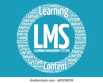 Learning Management System Lms Words Cloud Stock Illustration 609258299 ...