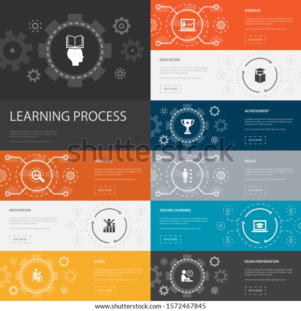 Learning Process Infographic 10 Line Icons 스톡 일러스트 1572467845 ...
