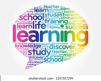 Learning Think Bubble Word Cloud Business Stock Illustration 1247357299 ...