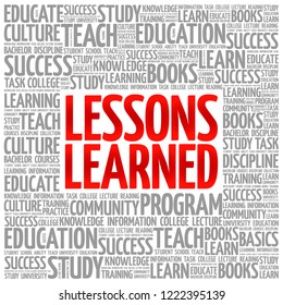 Lessons Learned Word Cloud Collage Education Stock Illustration ...