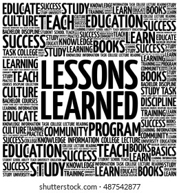 Lessons Learned Word Cloud Education Concept 스톡 일러스트 487542877 ...