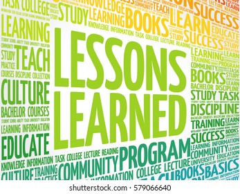 Lessons Learned Word Cloud Education Concept Stock Illustration ...