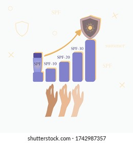 194 Skin Phototype Images, Stock Photos & Vectors | Shutterstock