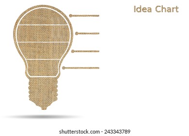 Light Bulb Idea Chart Isolated On Stock Illustration 243343789 ...