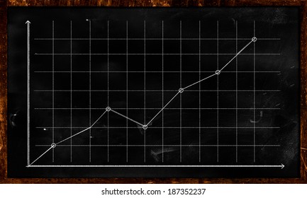 7,059 Fluctuating chart Images, Stock Photos & Vectors | Shutterstock