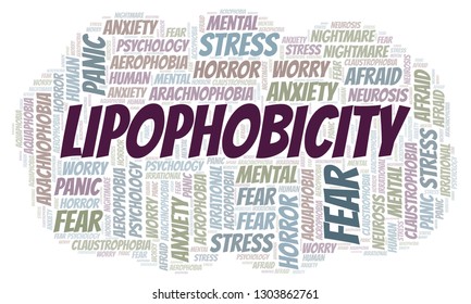 Lipophobicity Word Cloud Stock Illustration 1303862761 | Shutterstock